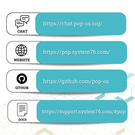 Popos Official On Twitter Popos Resources System76 Popos Os Operatingsystem Linux