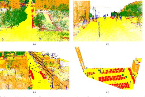 Point Cloud Labeling Using 3D Convolutional Neural Network Semantic