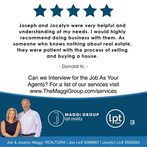So Grateful For Your Kind Review It Was A Privilege To Assist You Through… Joe Maggi