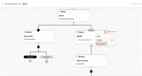 Ivr Workflows Early Adopter Program
