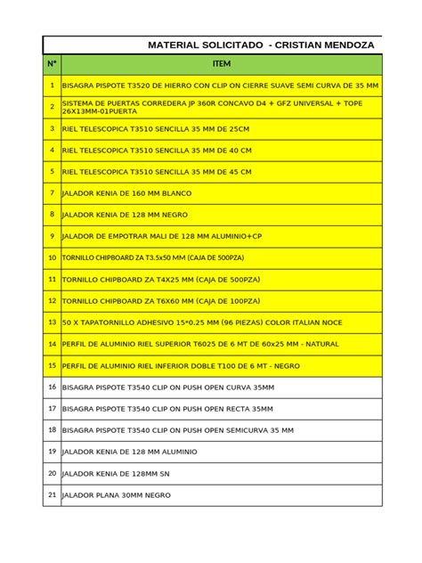 Lista De Materiales 5 12 2023 Pdf Sustancias Químicas Ingeniería De Edificación
