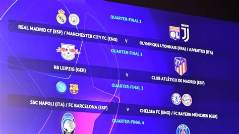 Calendrier des huitièmes de finale retour de la Ligue des champions