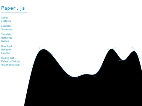 Animation Libraries Examples Inspiration Awwwards