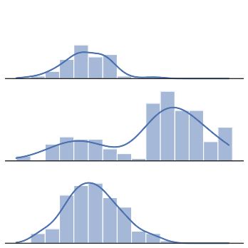 User Guide And Tutorial Seaborn Documentation