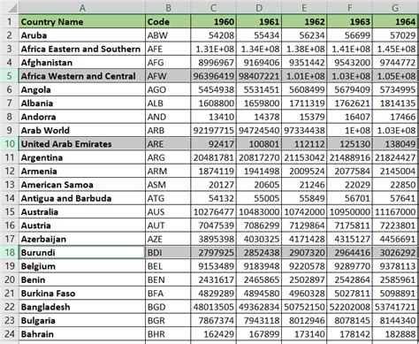 Python Pandas Select Rows Meeting Conditions Across Two Columns Codequery