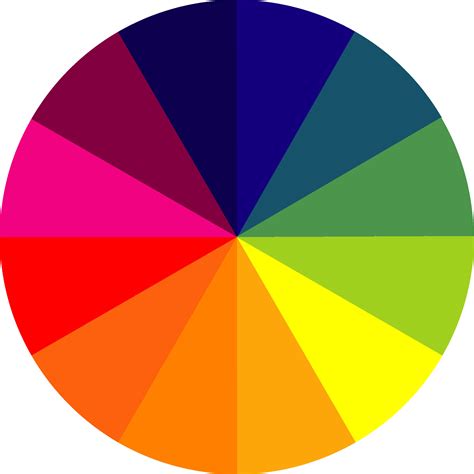 Single Word Requests Whats Another Name For A Circular Continuum