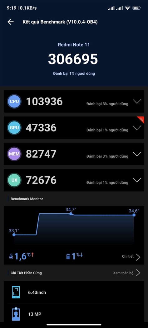 AnTuTu 10 Scores Of Xiaomi Redmi Note 11 NR Benchmark