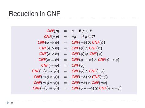 Propositional Logic Exercises Ppt Download