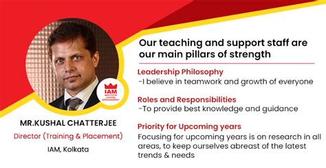 Iam Kolkata Mr Kushal Chatterjee Director Training And Placement