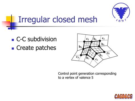Ppt Smooth Spline Surface Generation Over Meshes Of Irregular Topology Powerpoint Presentation