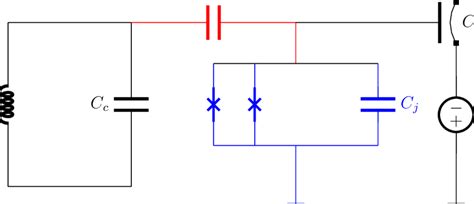 1 Circuit Representation Of Coplanar Waveguide At Left Transmon Download Scientific Diagram