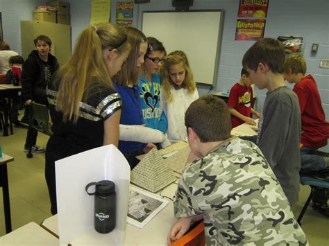 Ancient Egypt Term Mrs Stevenson S Classroom