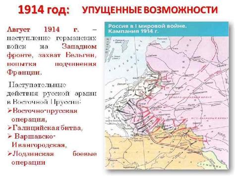 Россия в Первой мировой войне 1914 1918