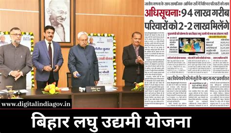 Bihar Laghu Udyami Yojana 2024 Objective Benefits Features