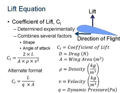 Lift Definition Momentum At Dorothy Swick Blog