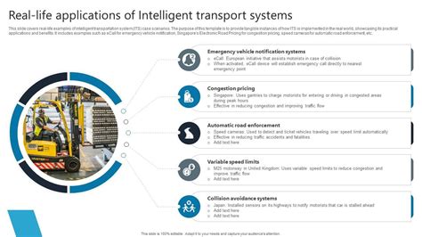 Real Life Applications Of Intelligent Transport Systems Ppt Template