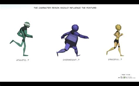 Tutorial How To Create A Run Cycle