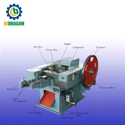 Станки по изготовлению 15 станков для малого бизнеса в гараже Оборудование для производства на