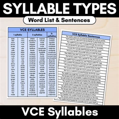 Syllable Pattern Word Lists And Sentences Vce Syllables Mrs Learning Bee