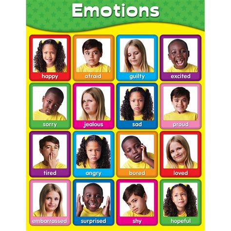 Chartlets Emotions Cd 114055 Carson Dellosa