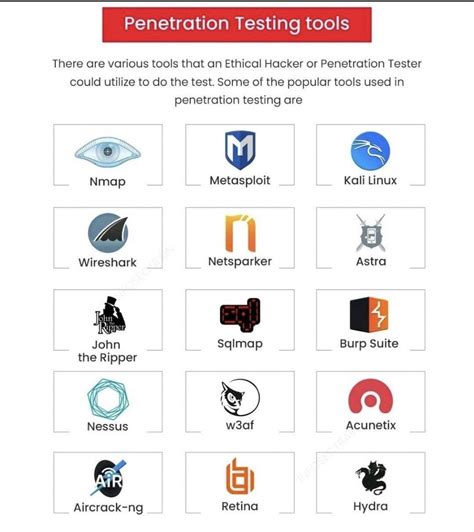Advaith Ganesan Posted On Linkedin