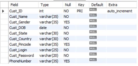GitHub Haleshot Flight Booking System A Python Project With MySQL