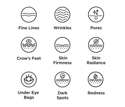 It Derma Scan Personalized Virtual Skin Scan It Cosmetics
