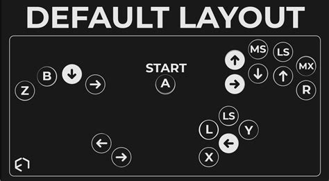 My Frame1 Inspired Keyboard Layout R Ssbm 47 Off