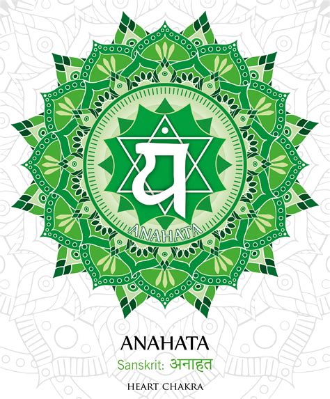 The Third Eye Chakra And Its Indigo Color Meaning Color Meanings