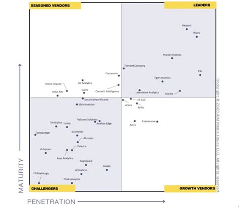 Abhishek Rungta On Linkedin Happy To See Indus Net Technologies Int
