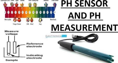 Basics Of PH Sensor And PH Value Measurement Reference Electrode Sensor Arduino