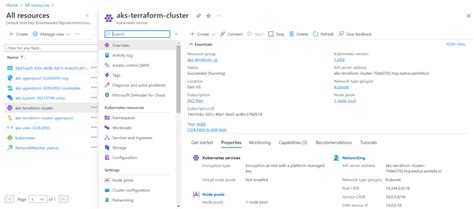 How To Set Up An Azure Kubernetes Service Cluster With Terraform Dev