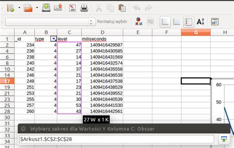 Interpreting Data In Csv Files Generated By Eeg Analyzer Piotr Wittchen