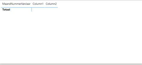 Solved Presenting Different Data In Two Columns Of A Tabl