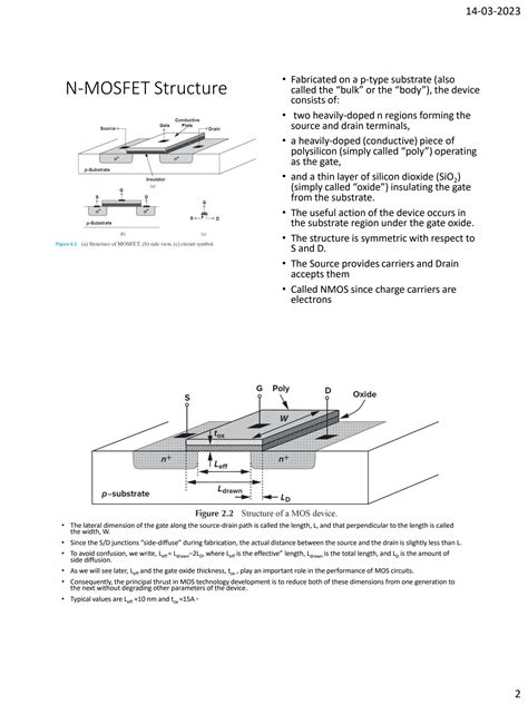 SOLUTION Mosfet Analog Cmos Design Studypool
