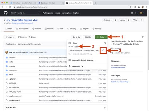 Automating Data Pipelines To Drive Marketing Analytics With Snowflake