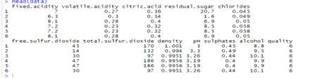 R语言数据集分析 葡萄酒winequality Redcsv Csdn博客