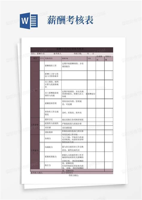 薪酬专员绩效考核表excelword模板下载编号qpbxgvpm熊猫办公