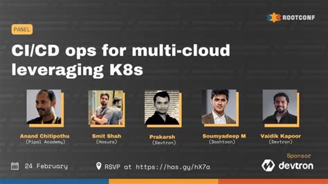 Hasgeek On Linkedin Kubernetes K8s Cicd