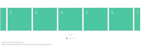Mastering Rxjs Choosing Between Switchmap And Map — With Practical Examples By Junaid Ahmed