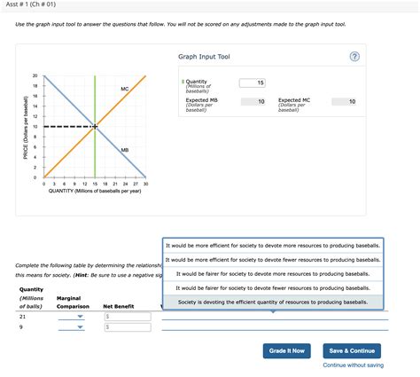 Solved Use The Graph Input Tool To Answer The Questions That Chegg