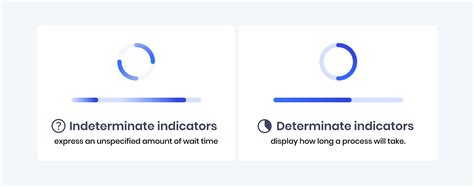Ai Service Progress Indicator