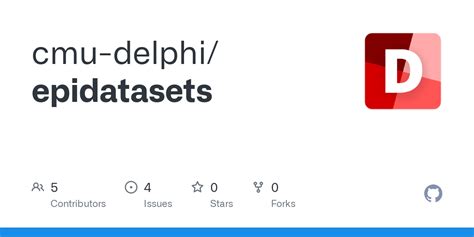 Github Cmu Delphiepidatasets