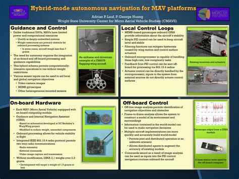 Ppt Mav Optical Navigation Software Subsystem Powerpoint Presentation