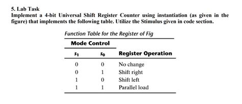 Solved Write A Verilog Code For The Following Shift Register Lab Task