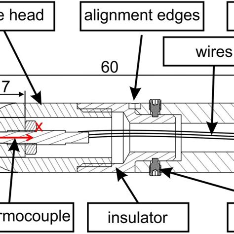 Sketch Of Probe Setup Dimensions Given In Mm Download Scientific Diagram