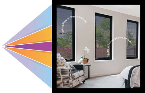 Serious Security Sydney Cctv And Alarms Melbourne