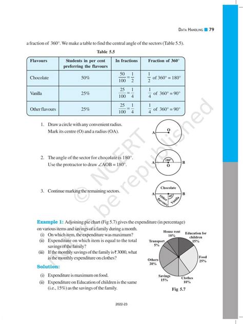 Ncert Book For Class 8 Maths Chapter 5 Data Handling