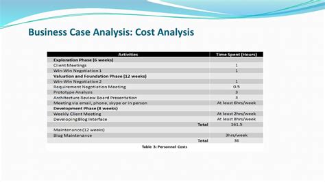 Fcr Arb Presentation Team Ppt Download