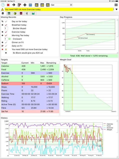 Andrew Jacka On Linkedin Use Newer Bmr Calculations And Allow Choice